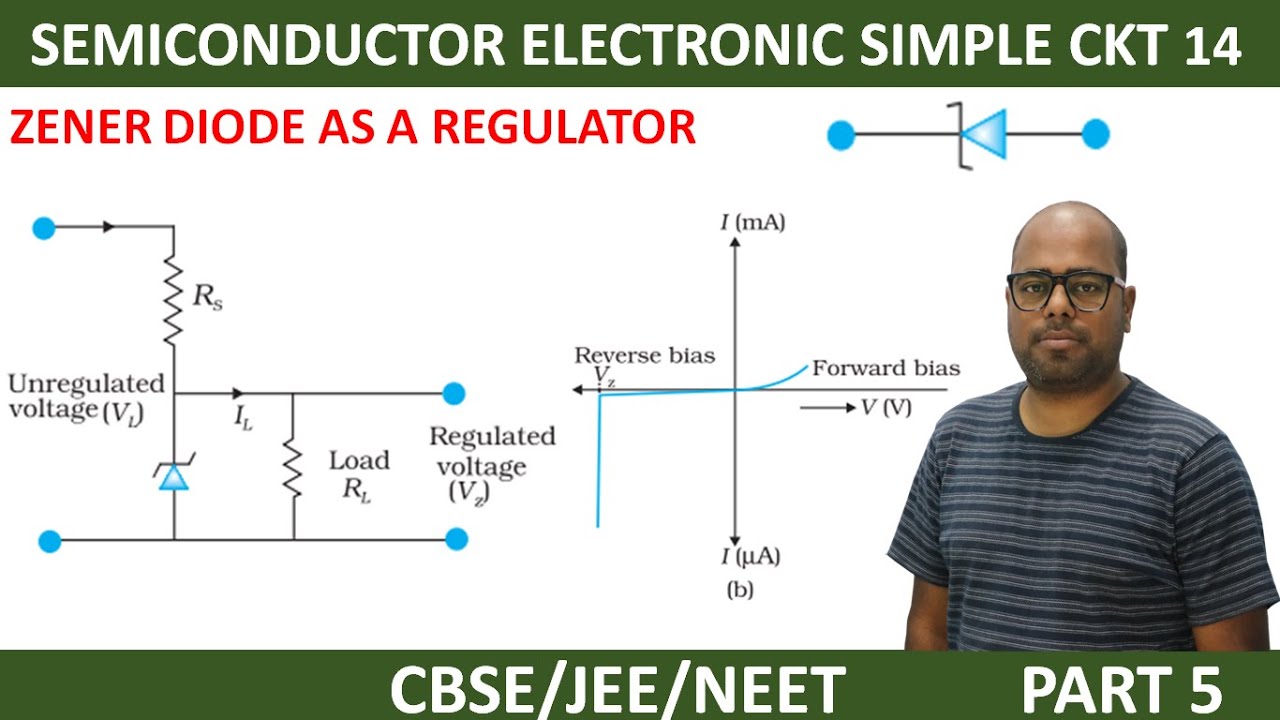 zener diode as a voltage regulator class 12 - YouTube