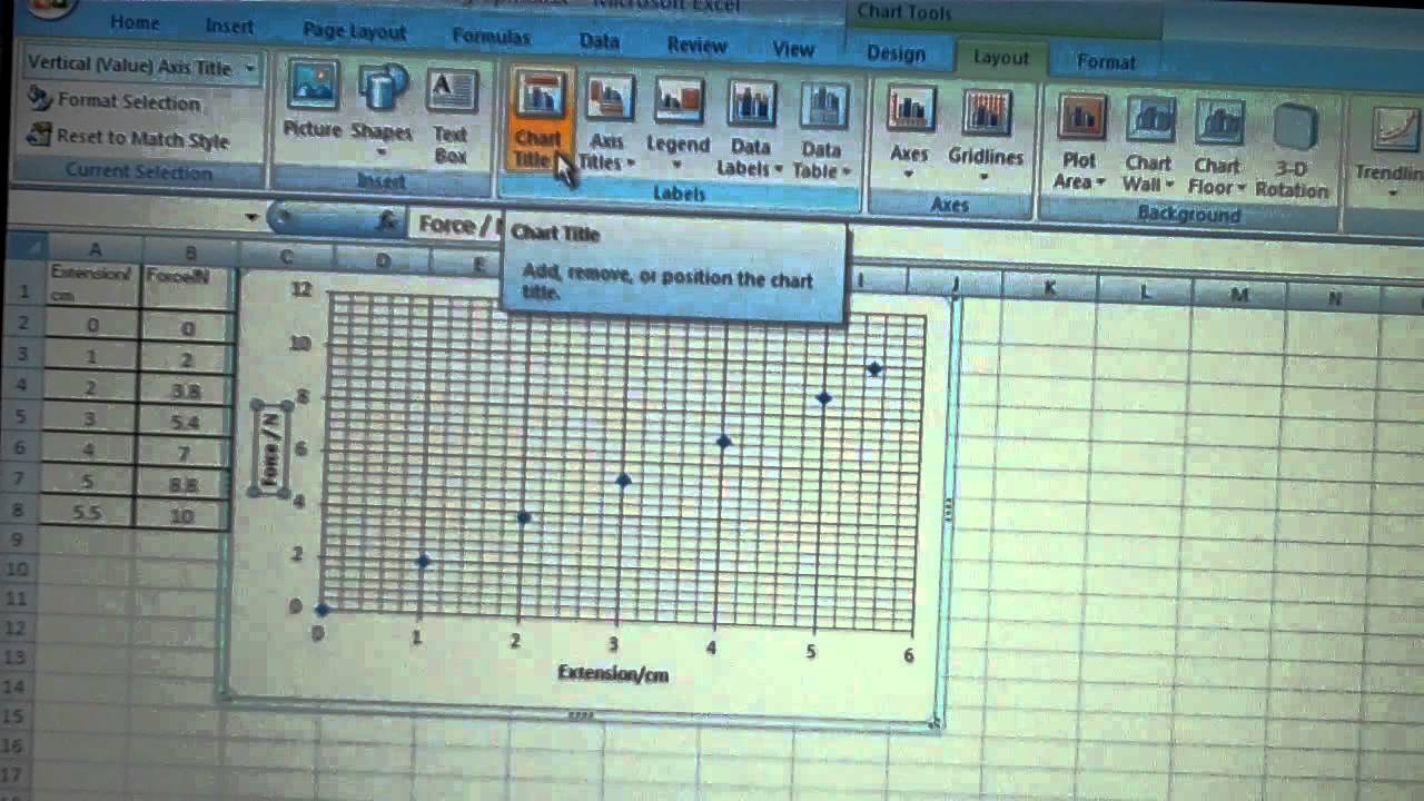 Plotting a force extension graph and finding a linear reationship - YouTube