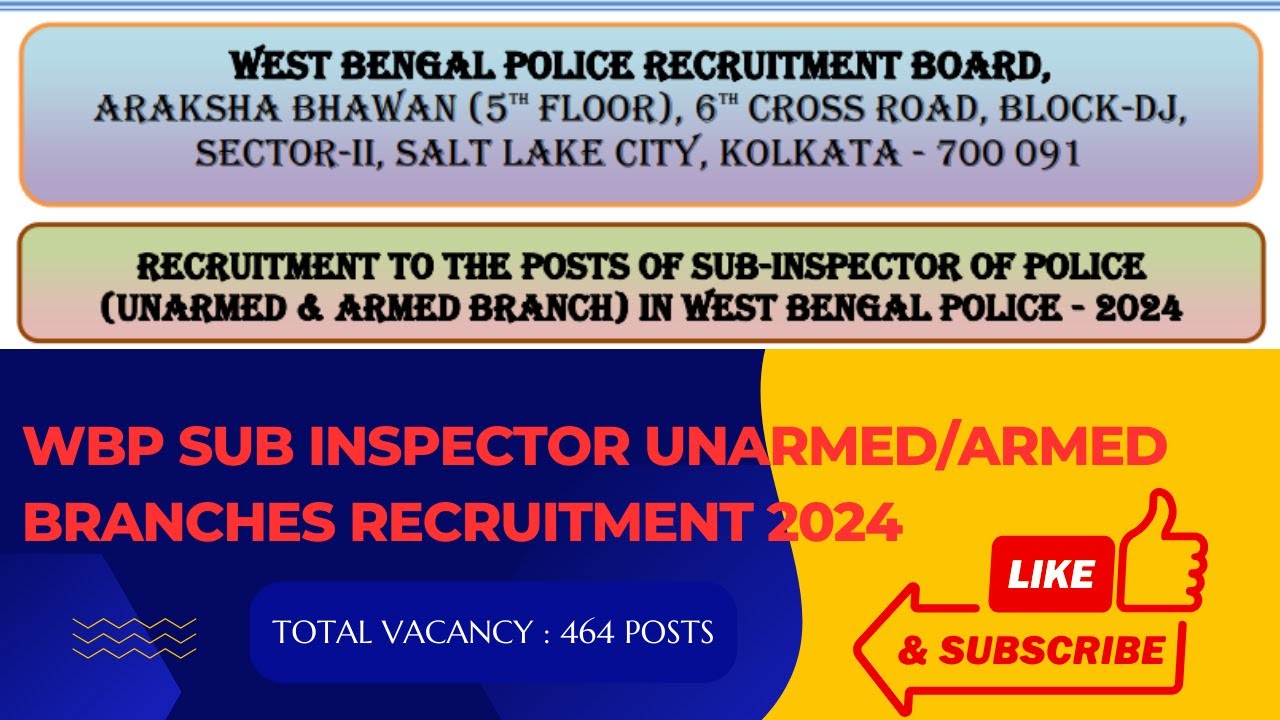 Overview of the Selection Process for West Bengal Police Sub Inspector ...
