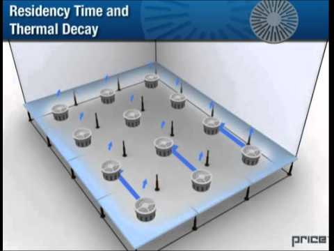 Price Training Modules: Underfloor Air Distribution - YouTube