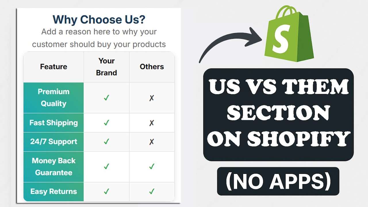 Create a Comparison Table Section in Shopify | Us Vs Them - YouTube