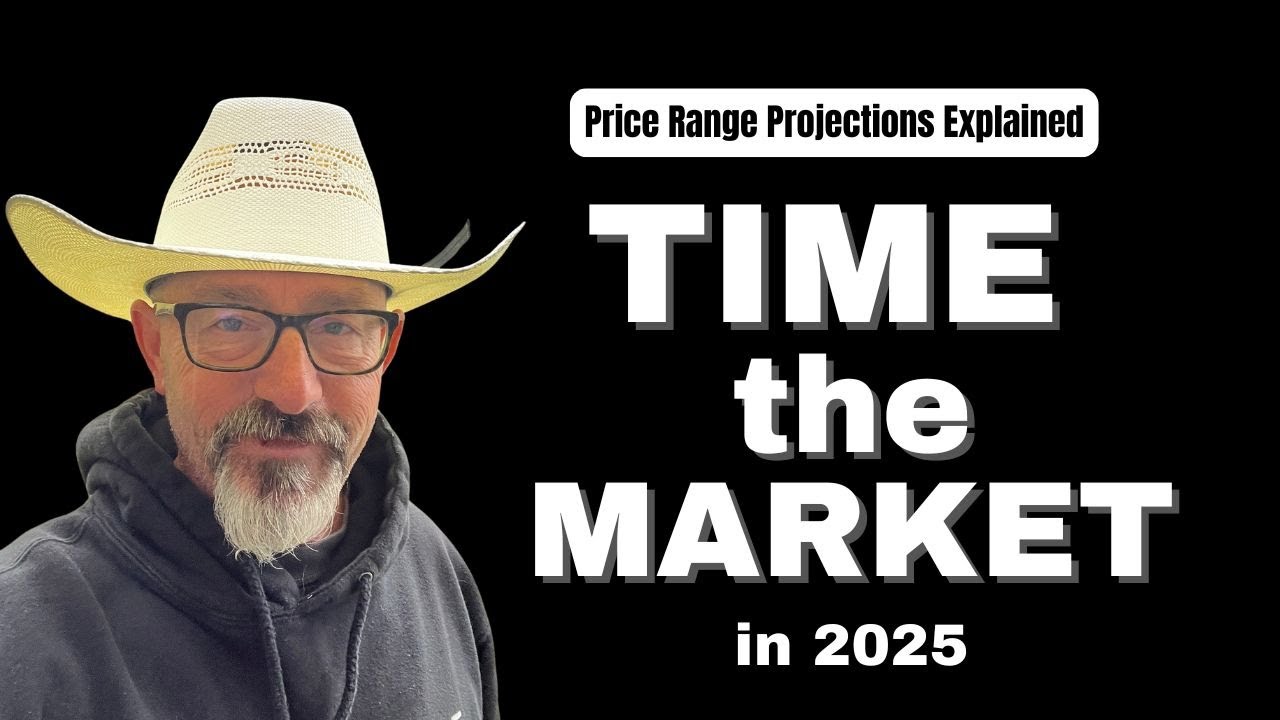 How to Time the Market | Price Range Projections Explained - YouTube