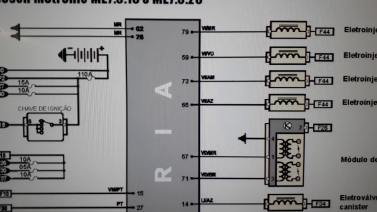 ME7.5.20 - MAPEAMENTO DO DRIVE CI30578 BOSCH - YouTube