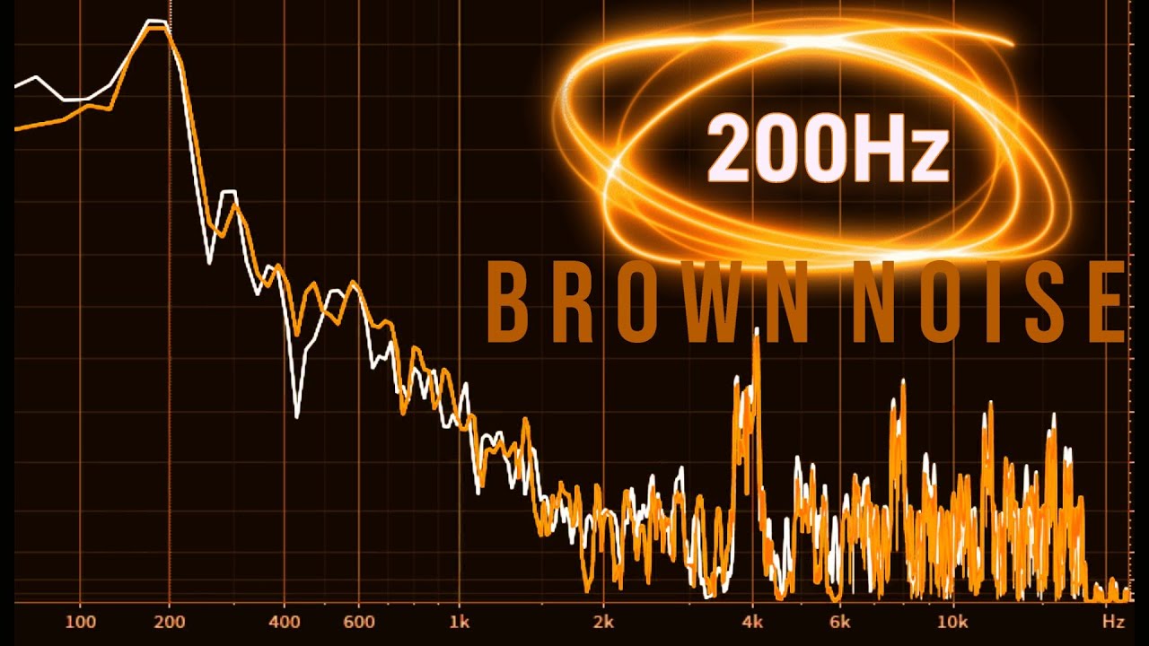 Want to try a 200Hz tinnitus-matching tone for relief? Check out our ...