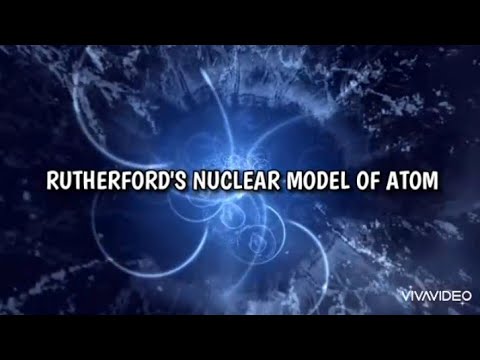 Class 8,9,11: Rutherford's Nuclear Model of Atom & its drawback - YouTube