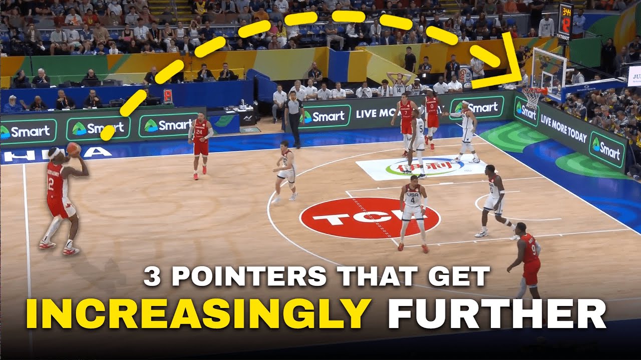 3 Pointers that get increasingly further | Basketball Highlights - YouTube