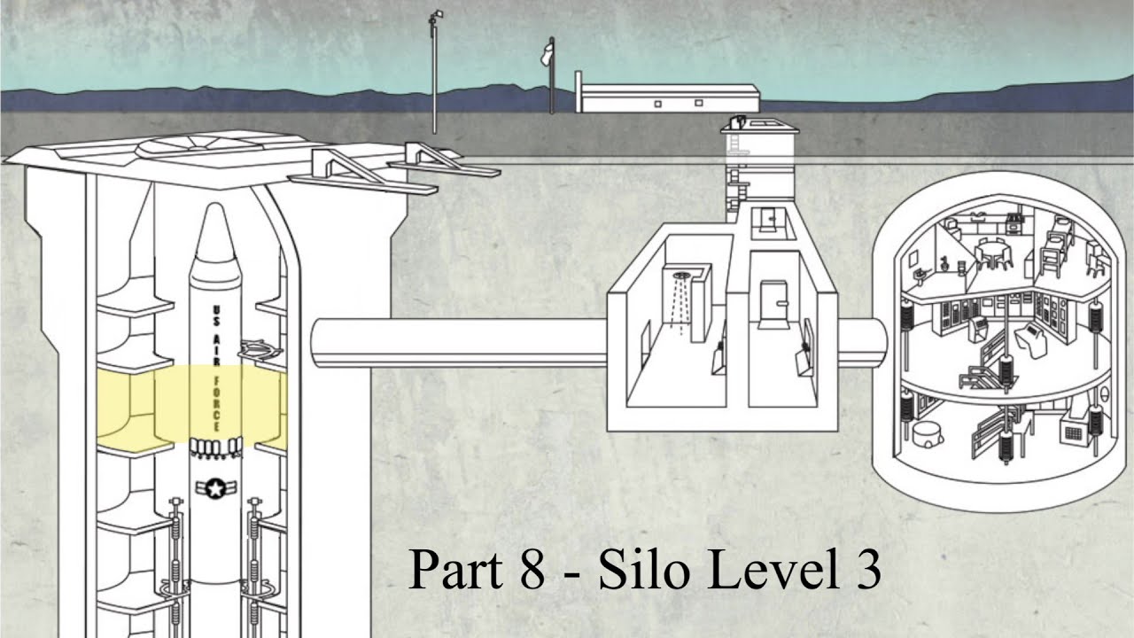 Behind the Scenes of Titan II "Part 8 – Silo Level 3" - YouTube