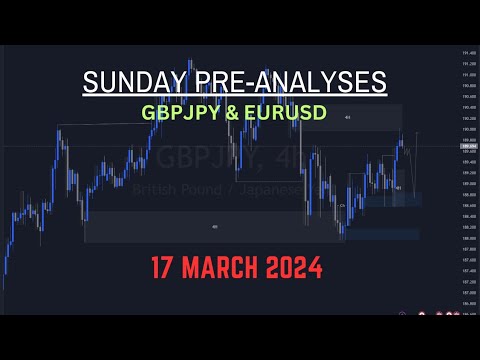 Sunday Pre-Analyses(GBPJPY & EURUSD) - YouTube
