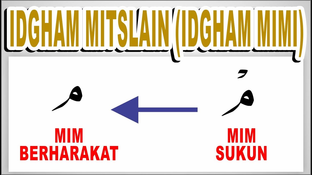IDGHAM MITSLAIN (IDGHAM MIMI) - MIM SUKUN BERTEMU MIM BERHARAKAT ...