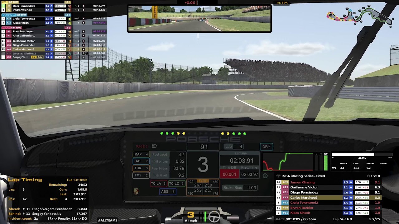 IMSA iRacing Series – Fixed | Porsche 911 GT3 (R) 992 | Suzuka | 35 ...