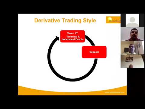 Opportunities in Currency Market with TradeNet - YouTube