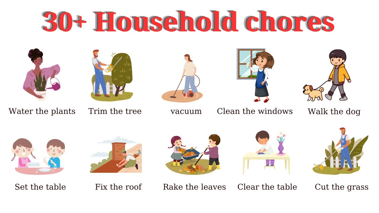 30+ Household Chores in English | House Vocabulary in English - YouTube