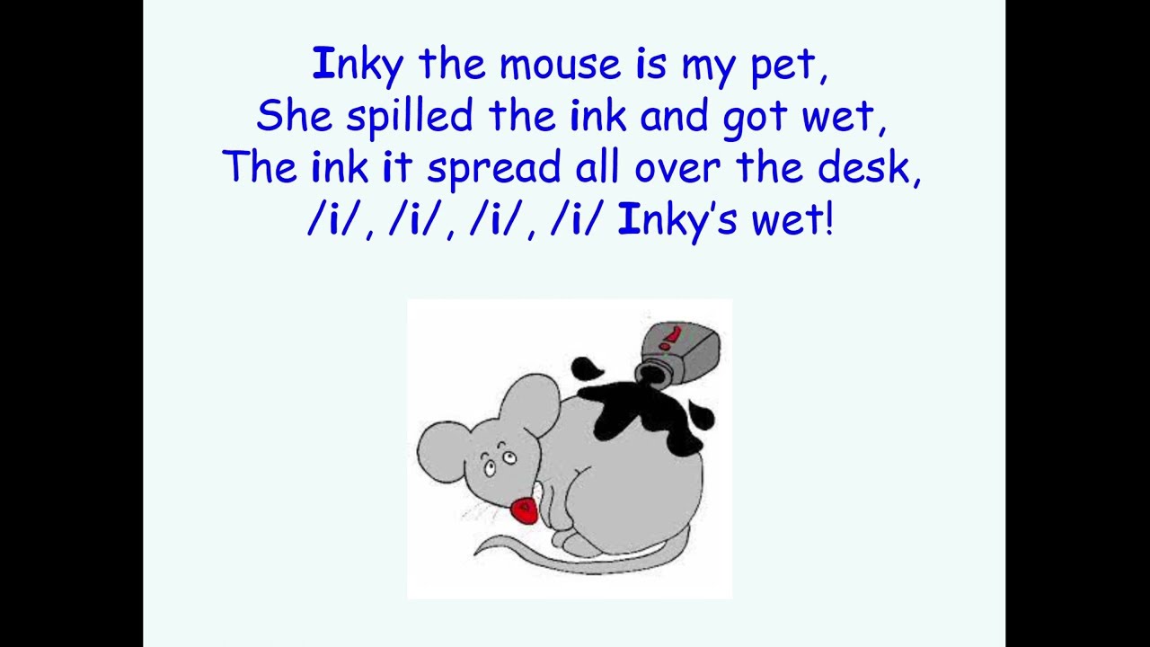 Jolly Phonics /i/ - Sound, Song, Vocabulary and Blending - YouTube