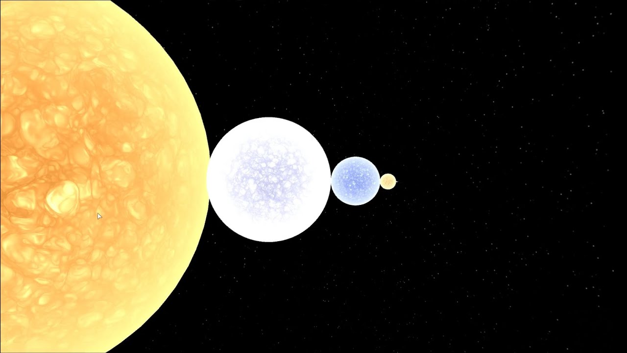Star, Planet and Moon Size Comparison (Updated with the largest star ...