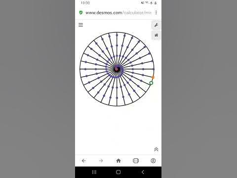 Drawing Spiral Art Using Math Formula On Cartesian Plane Run By Desmos ...