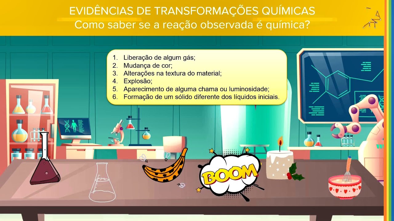 Transformações Químicas - YouTube