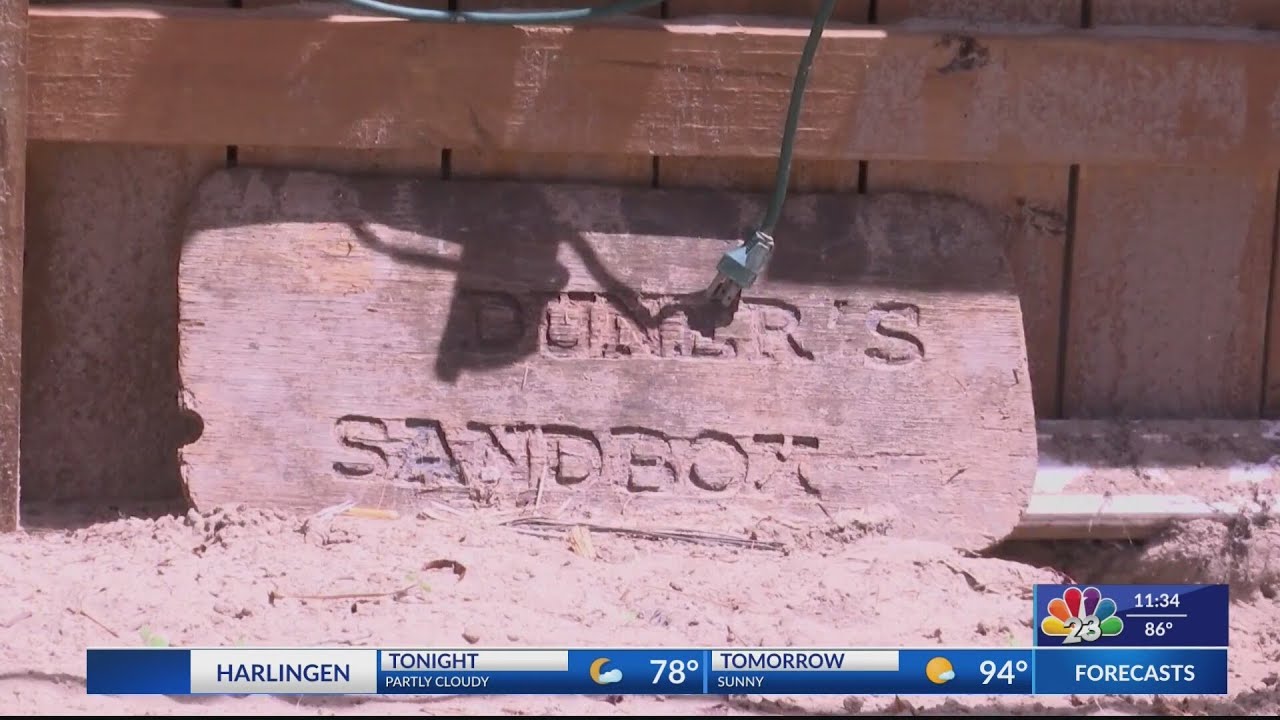 Local 23 News Midday - YouTube