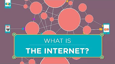 How The Internet Works - YouTube