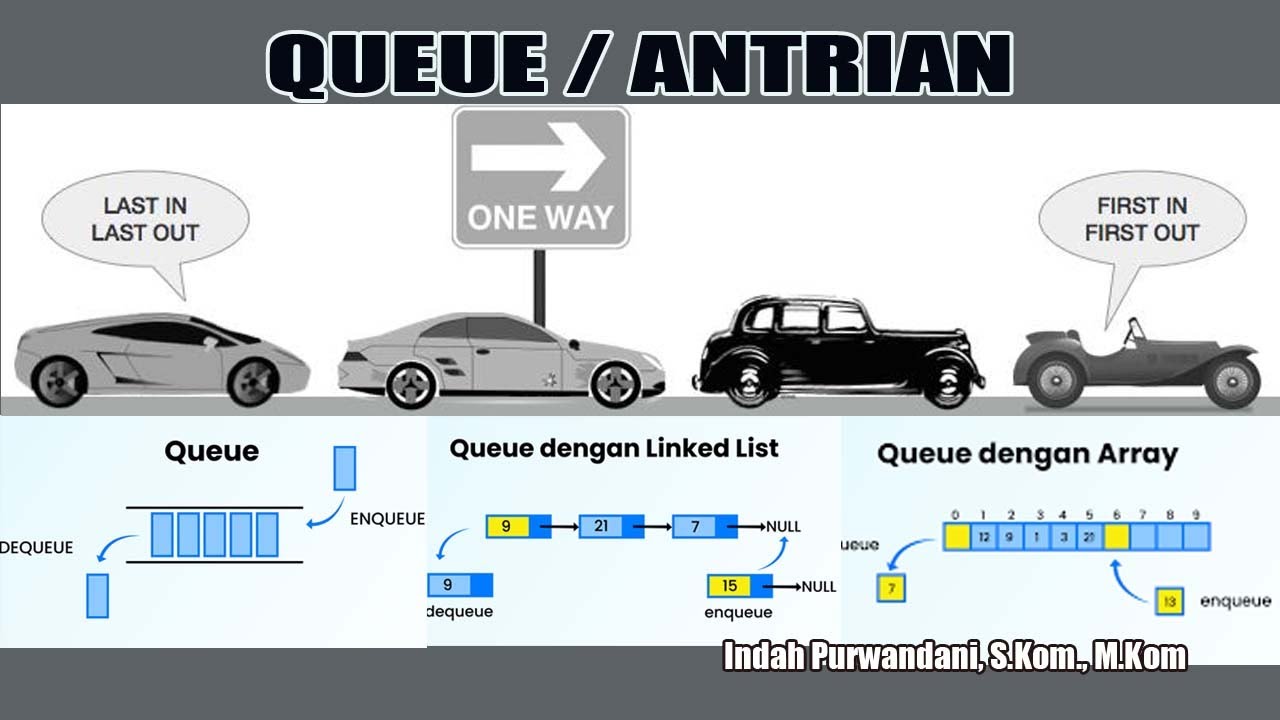 QUEUE (ANTRIAN) - YouTube