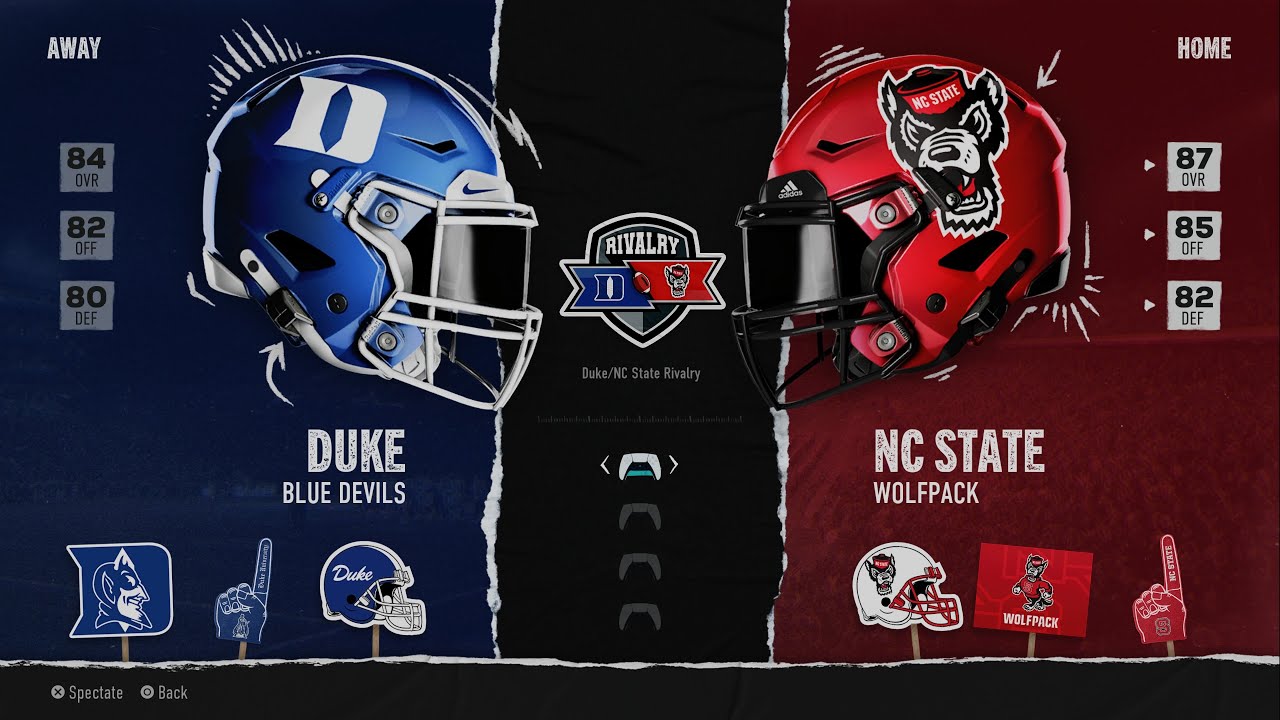 Duke at NC State - YouTube