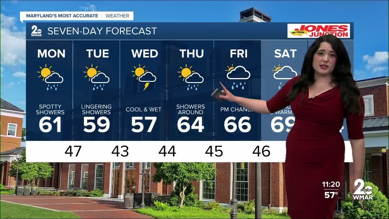 WMAR-2 News Ally Blake Sunday night weather - YouTube