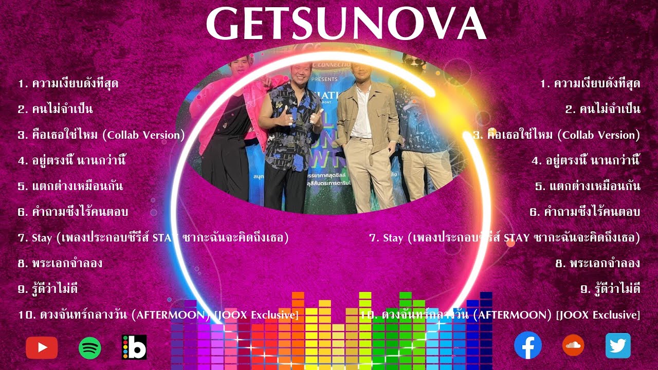 รวมเพลงฮิตโดย Getsunova - Getsunova MIX Best Songs - YouTube