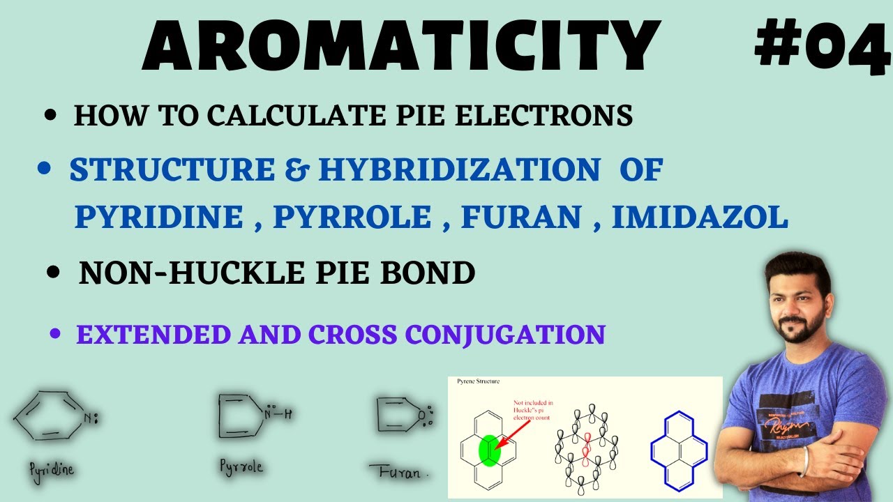 Huckel's Rule | Pyridine | Furan | Imidazole | Pyrene | Pyrrole ...