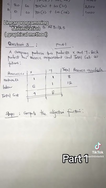 Minimization on Linear programming/ graphical method #maths #linearprogramming #linear # ...