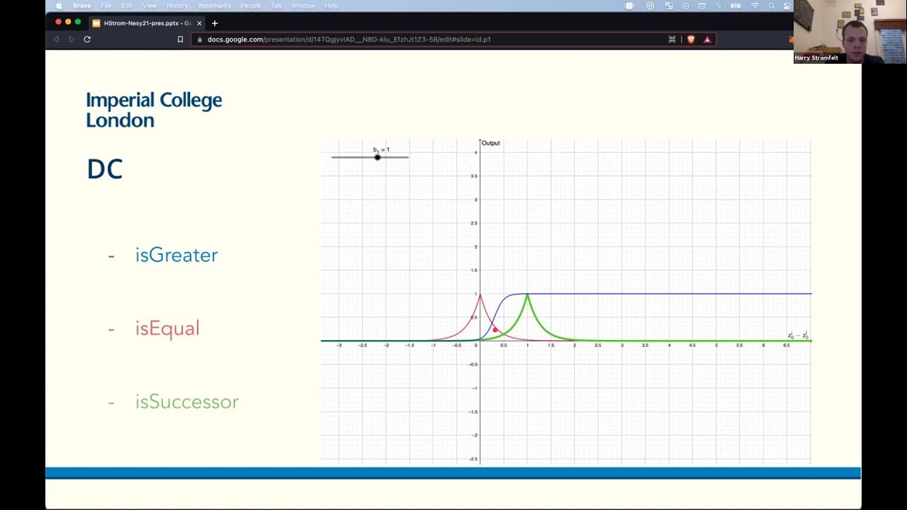 IJCLR 2021 - NeSy - Coherent and Consistent Relational Transfer Learning with Auto encoders ...