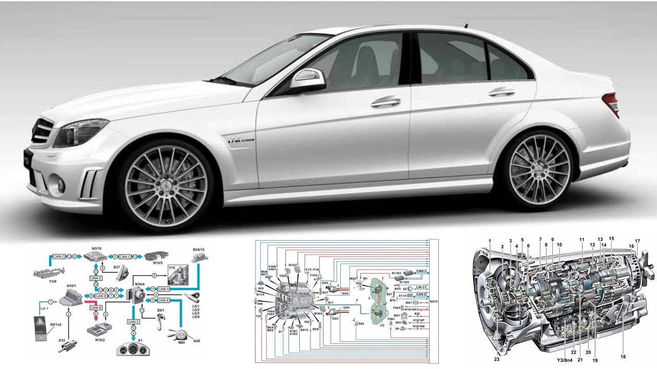 General Information on C 63 AMG | W204 | M 156 engine (2008–2014) - YouTube