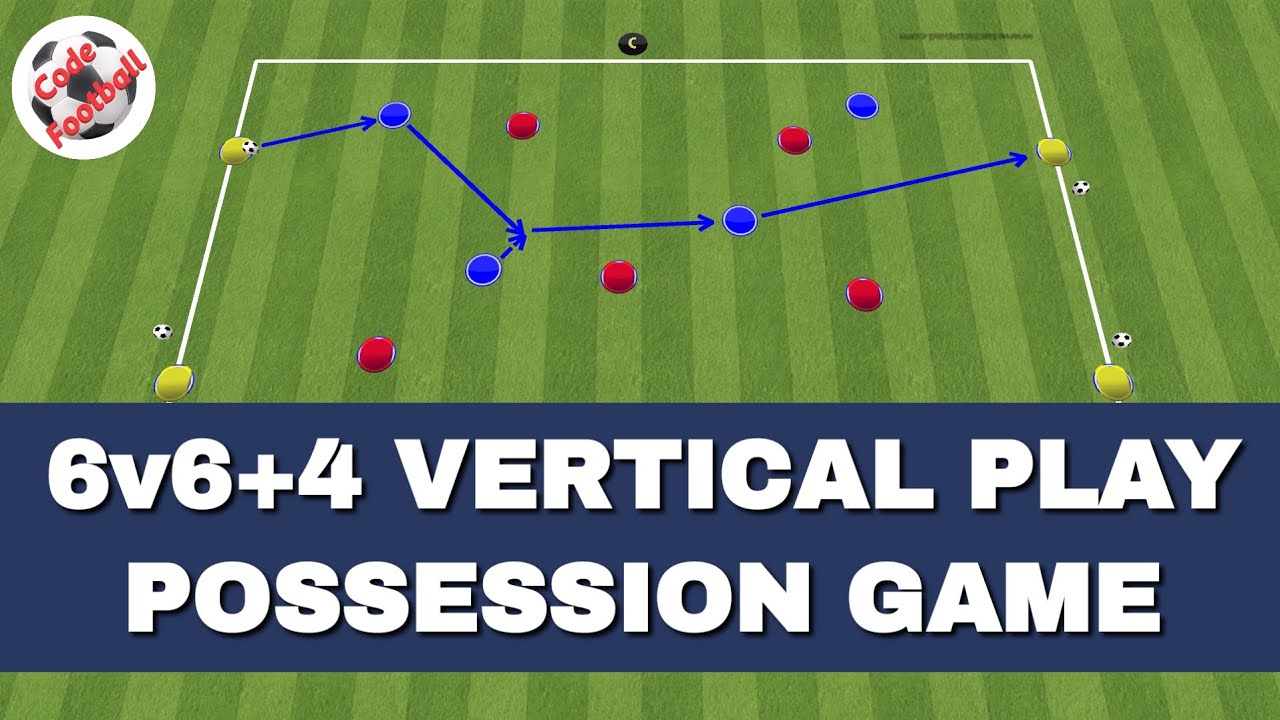 6v6+4 possession game for vertical play! - YouTube