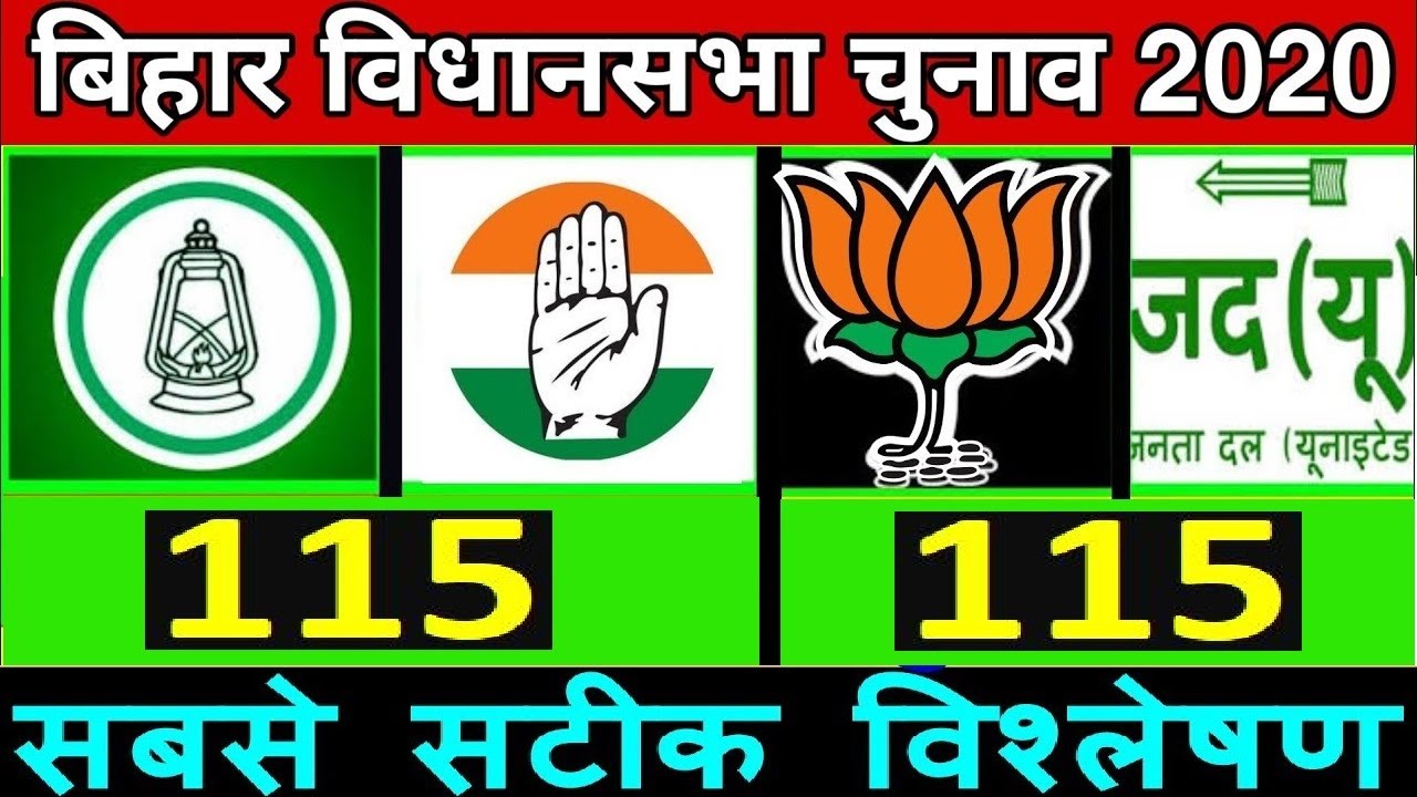 महागठबंधन Vs BJP-JDU : किसकी बनेगी सरकार? - YouTube