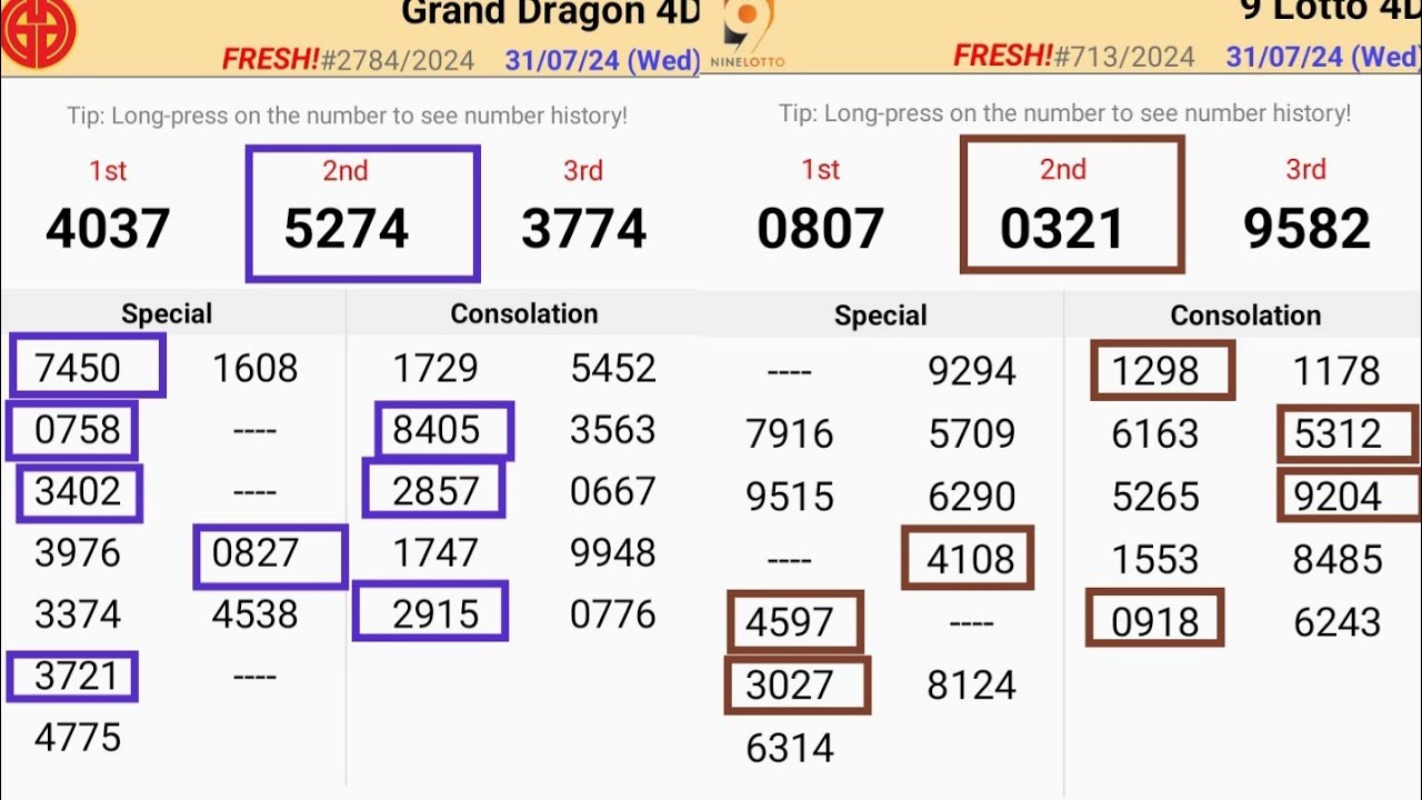 01-08-24 Gd Lotto Chart | 9Lotto Chart Today | Grand Dragon Lotto 4D ...