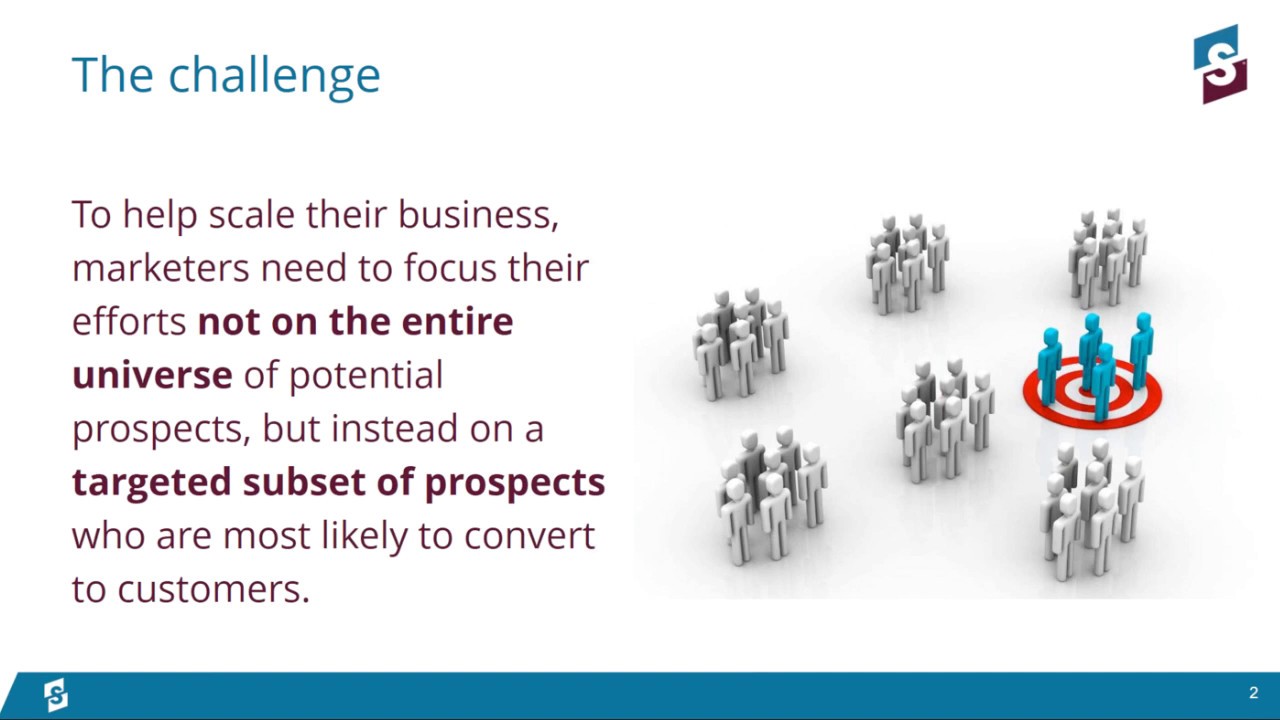 Predicting Consumer Behavior via Psychographics - YouTube