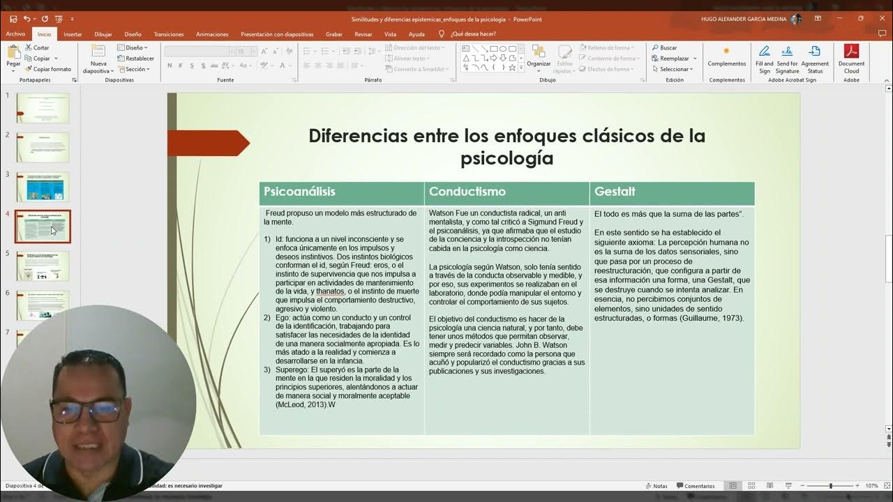 Diferencias epistémicas y principios teóricos en los Enfoques Clásicos de la Psicología - YouTube