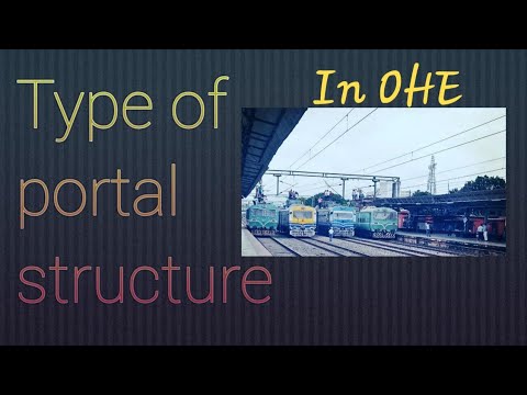 Portal structure #type #Railwayelectrification #SizeScroll #NFRRailway ...