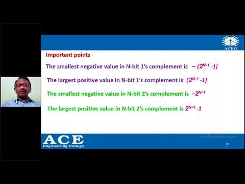 complement of numbers - YouTube