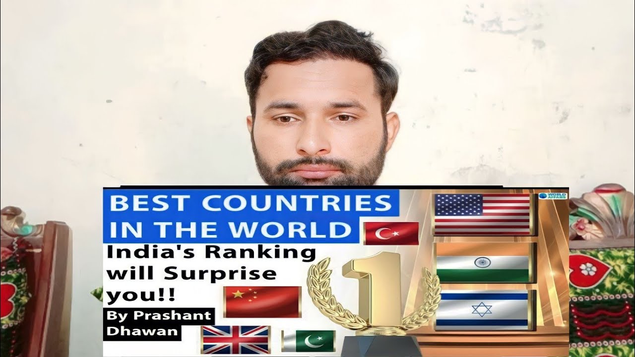 BEST Countries in the world according to USA Report for 2023 - YouTube