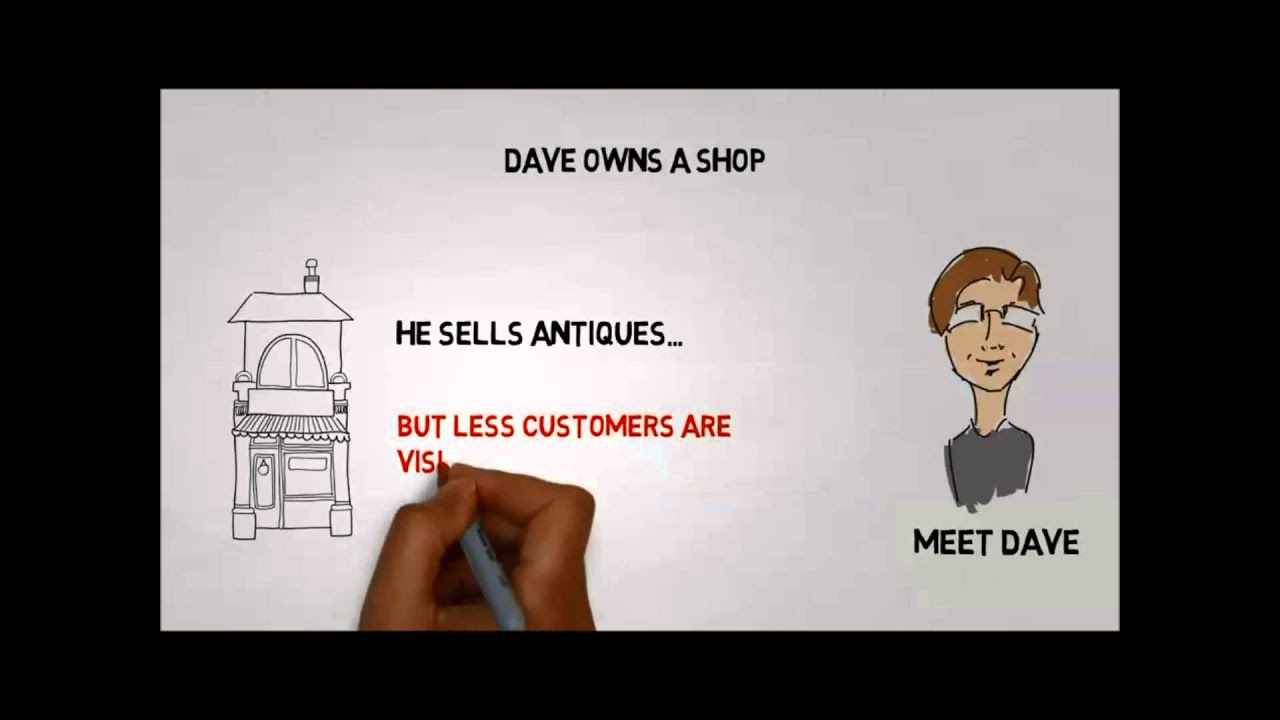 SEO Georgia | Search Engine Optimization Service - YouTube