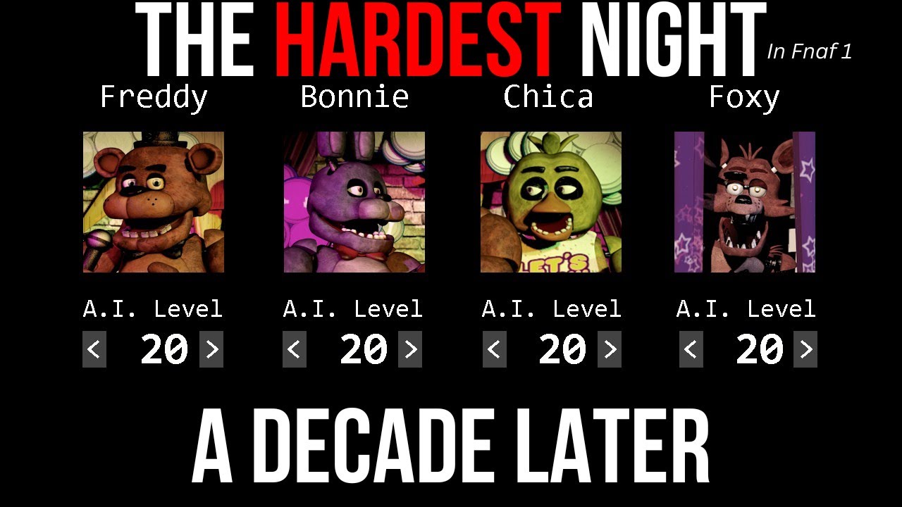 The Hardest Night in FNAF 1 a Decade Later (+ Night 6) - YouTube