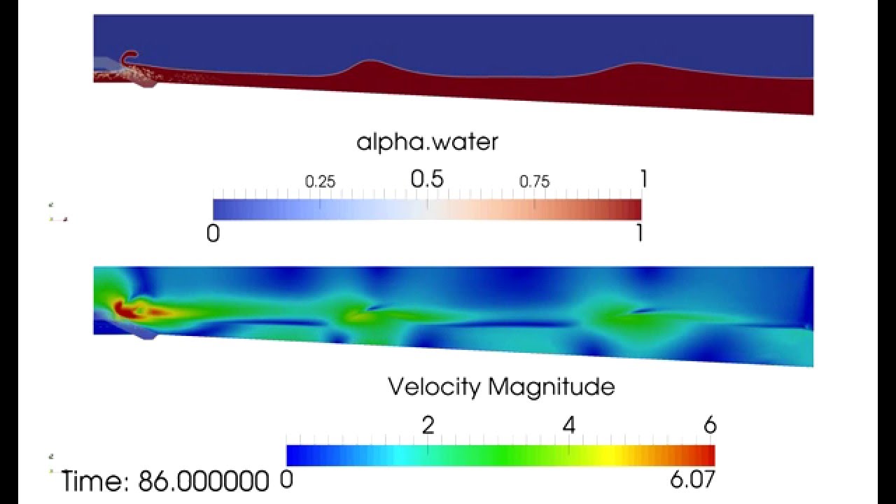OpenFOAM - CFD wave breaker - YouTube
