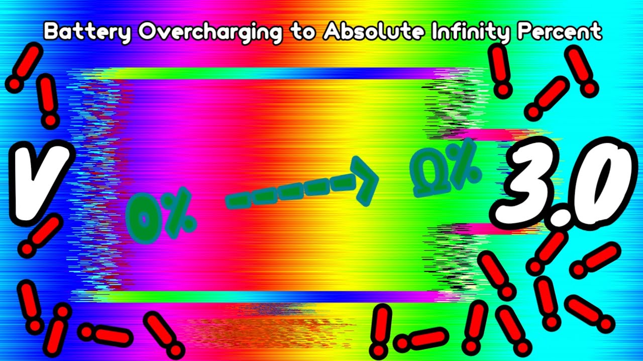 Battery Overcharging to Absolute Infinity Percent V3.0 (2nd Gift for NO ...