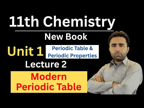 Modern Periodic Table | Chemistry Class 11 Chapter 1 | Periodic Table ...
