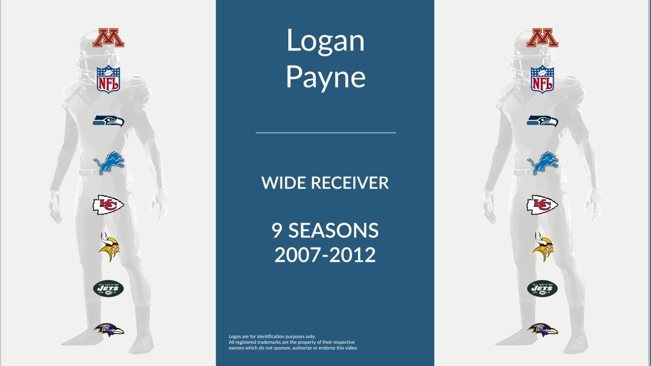 Logan Payne: Football Wide Receiver - YouTube