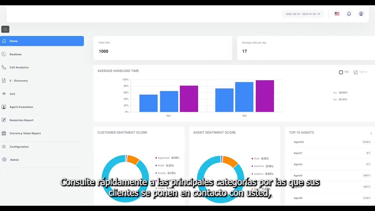 Spanish Yactraq With Vocalcom Hermes Analytics Youtube