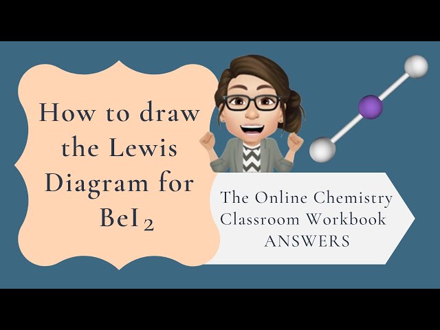 Bei2 Molecular Geometry