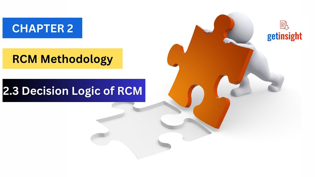 2.3 Decision logic of RCM - YouTube