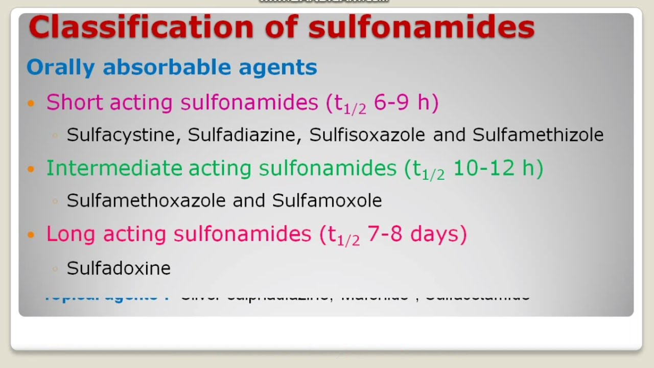 L-12 Classification of Sulfonamides And cotrimoxazole in pharmacology ...