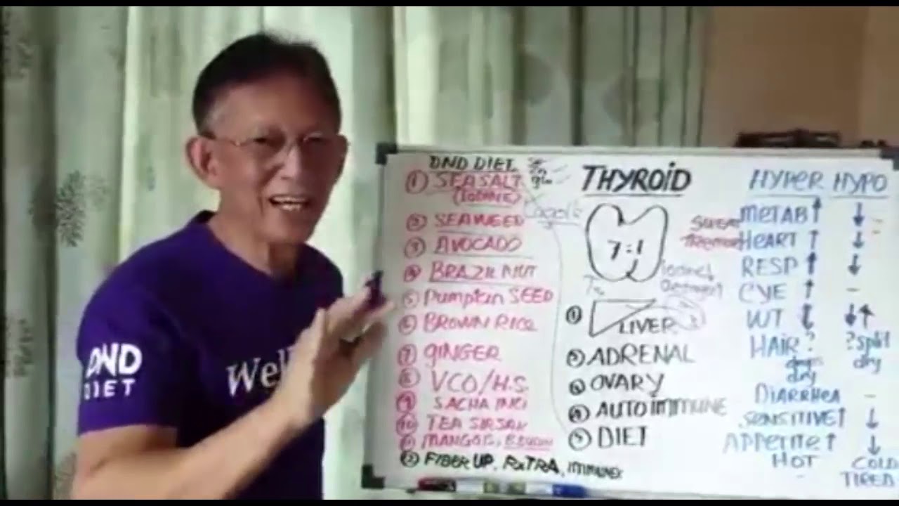 5 Punca HYPER/HYPO THYROID | Dr. Noordin Darus - YouTube