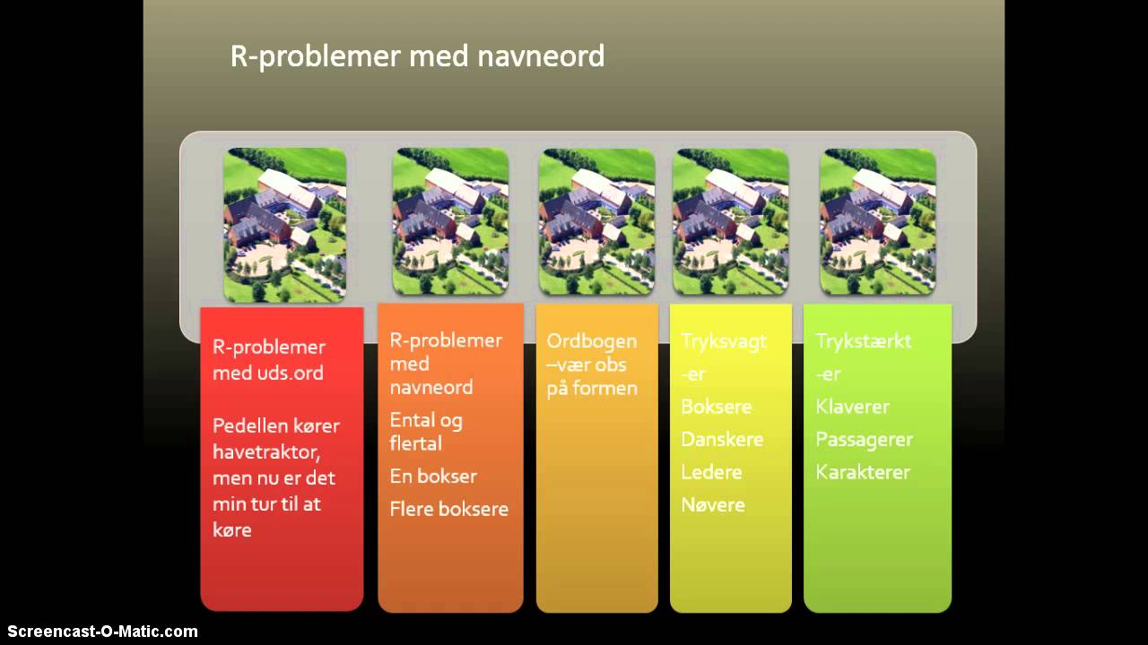 Navneord 3. Navneord Og Artikler | KNORD PERNILLE SPANSK BLOG